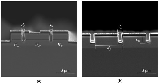 High-Power Supersymmetric Semiconductor Laser with a Narrow Linewidth