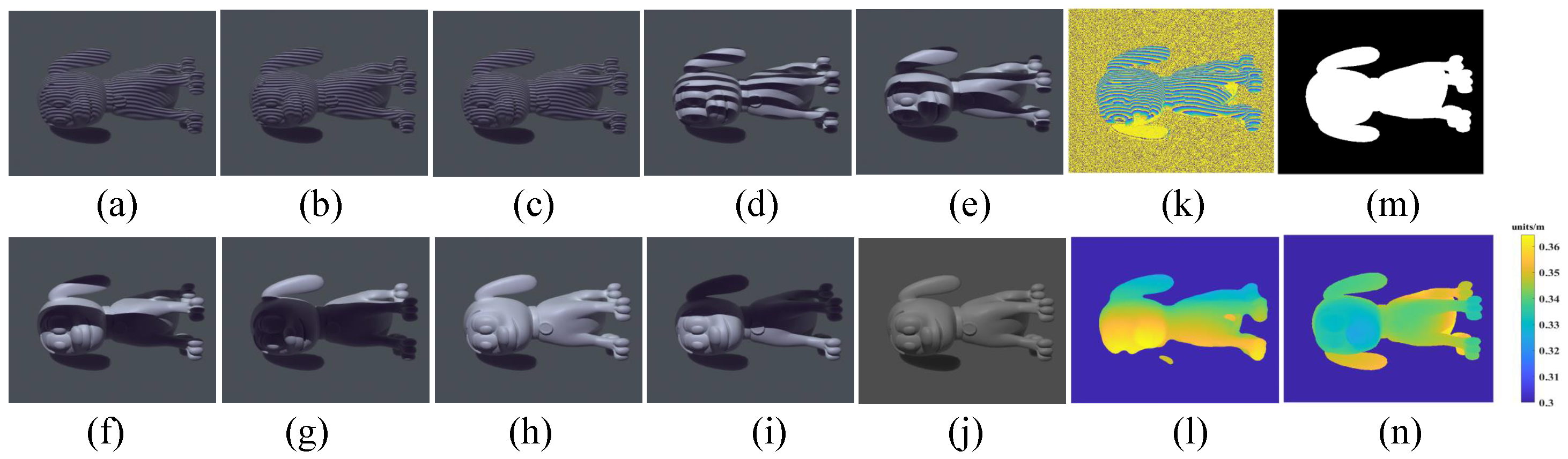 Photonics | Free Full-Text | TPDNet: Texture-Guided Phase-to-DEPTH Networks to Repair Shadow ...