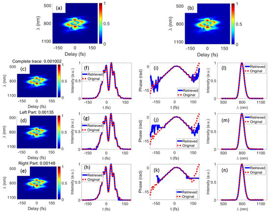 Pulse Measurement from a Polluted Frequency Resolved Optical Gating ...