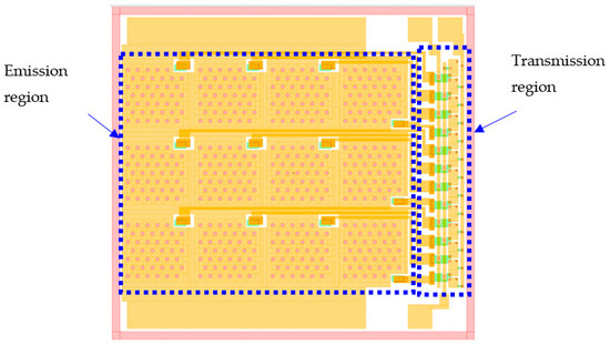 All-Monolithically Integrated Self-Scanning Addressable VCSEL Array for 3D Sensing