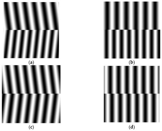 Photonics | Free Full-Text | Lithography Alignment Techniques Based on Moiré Fringe