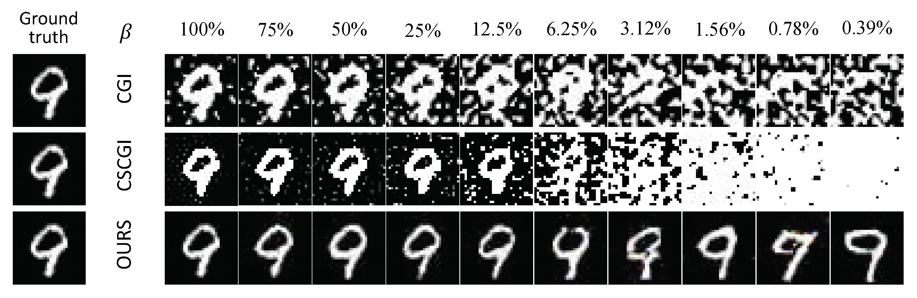 High-Quality Computational Ghost Imaging with a Conditional GAN