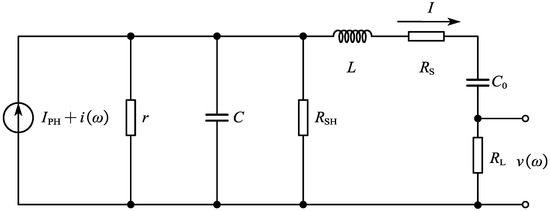 Bandwidth Expansion of Zero-Power-Consumption Visible Light ...