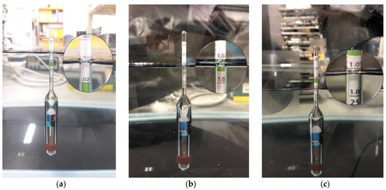Study on Temperature and Water Turbulence Impact on Saline Water-Based ...