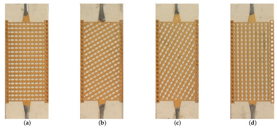 Guided-Wave Properties of Slow-Wave Substrate-Integrated Waveguide Patterned with Non-Uniform ...