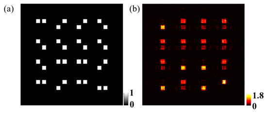 Parallelized and Cascadable Optical Logic Operations by Few-Layer ...