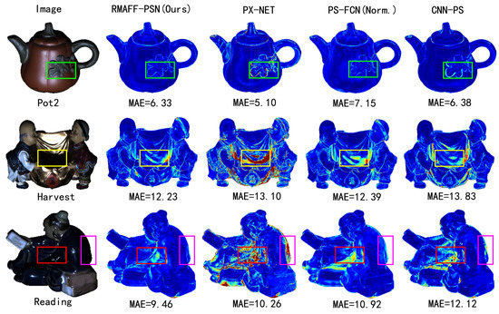 Photonics | Free Full-Text | RMAFF-PSN: A Residual Multi-Scale Attention Feature Fusion ...