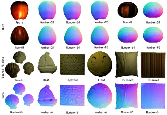 Photonics | Free Full-Text | RMAFF-PSN: A Residual Multi-Scale Attention Feature Fusion ...