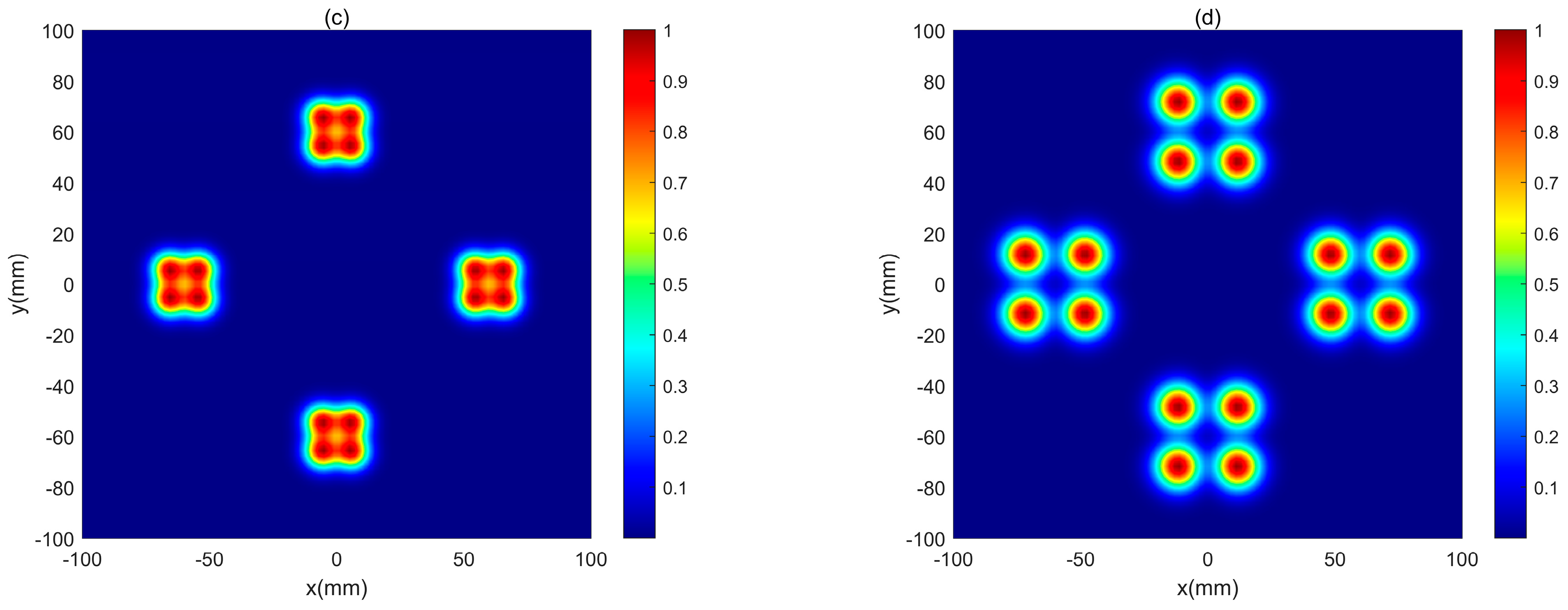 Radially Phased-Locked Hermite–Gaussian Correlated Beam Array and Its ...