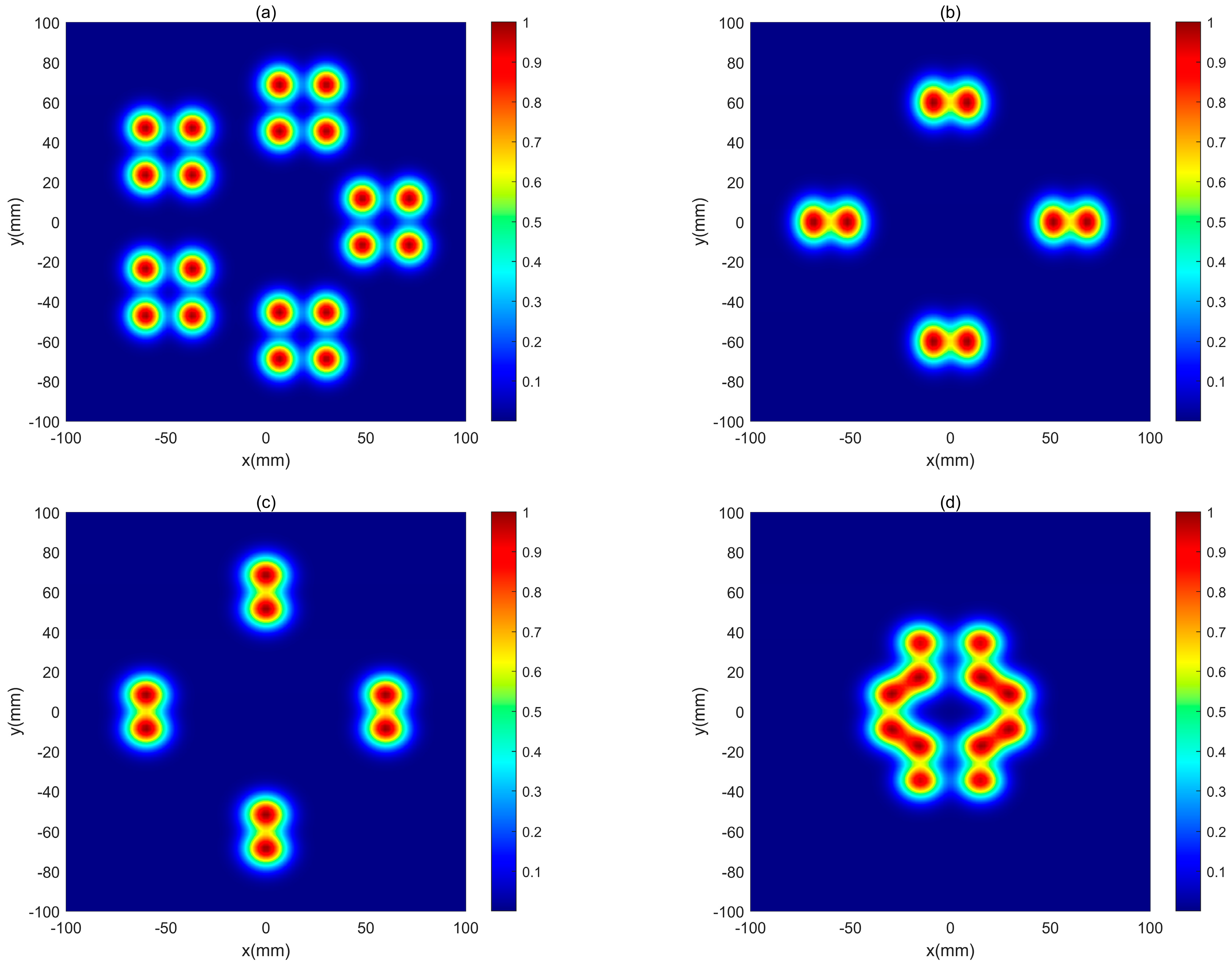 Radially Phased-Locked Hermite–Gaussian Correlated Beam Array and Its ...