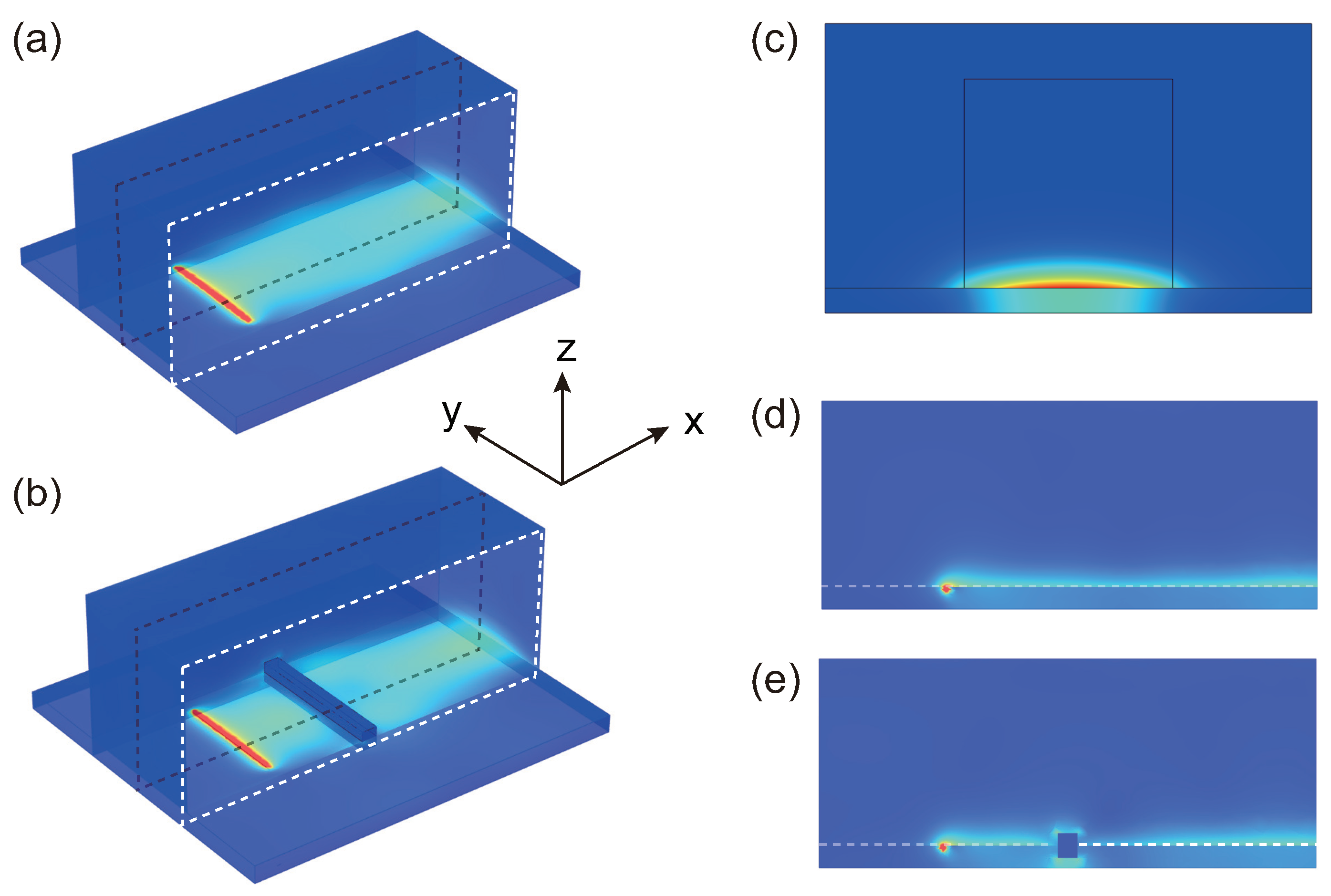 Photonics Free Full Text Subwavelength Scale 3d Broadband