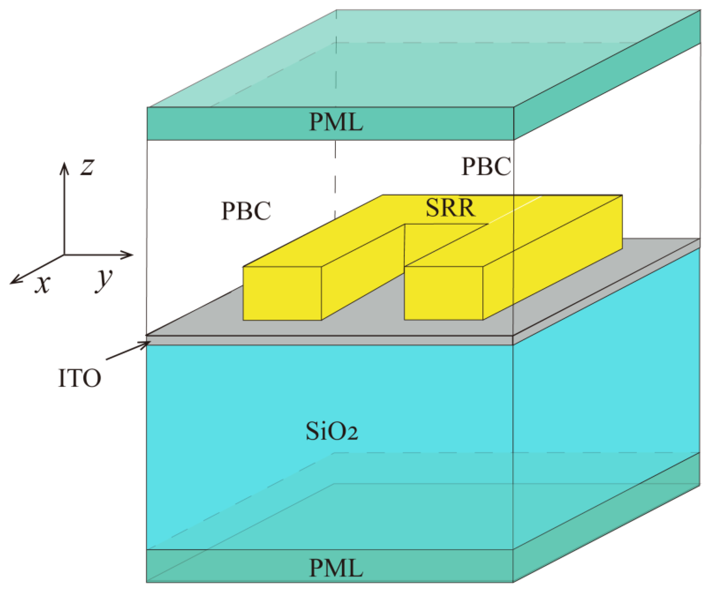 Investigation of Giant Nonlinearity in a Plasmonic Metasurface with ...
