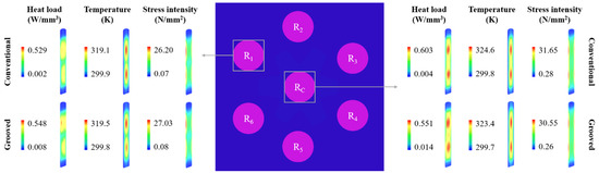Seven-Grooved-Rod, Side-Pumping Concept for Highly Efficient TEM00-Mode ...
