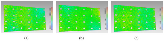 A Polarized Structured Light Method for the 3D Measurement of High ...