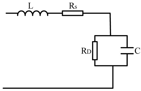 Experimental Investigation into the Influence of LED Bias Setup on VLC ...