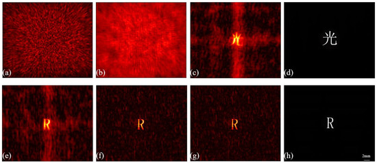 Enhanced Deconvolution and Denoise Method for Scattering Image Restoration