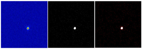 Photonics | Free Full-Text | Influence of Image Processing Method on ...