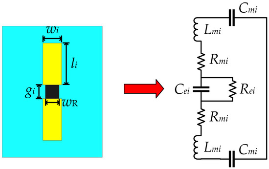 Terahertz Metamaterial Waveguide with I-Shaped Resonators for Phase and ...