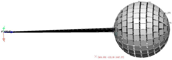 Analysis and Experiment of Laser Energy Distribution of Laser Wireless ...