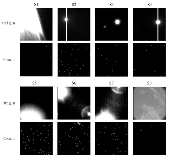 A Fast Star-Detection Algorithm under Stray-Light Interference