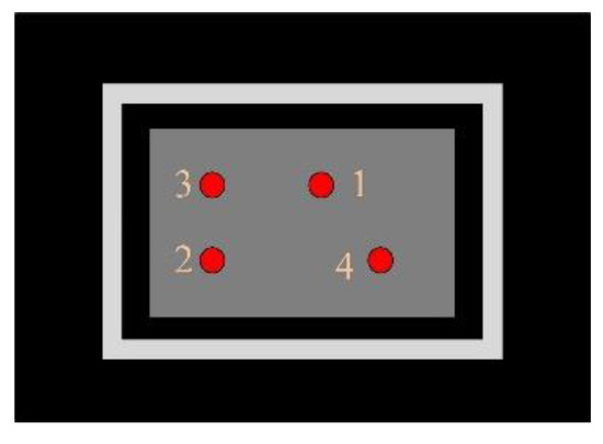 Optimization of Longitudinal Alignment of an 4f System in a Compact ...