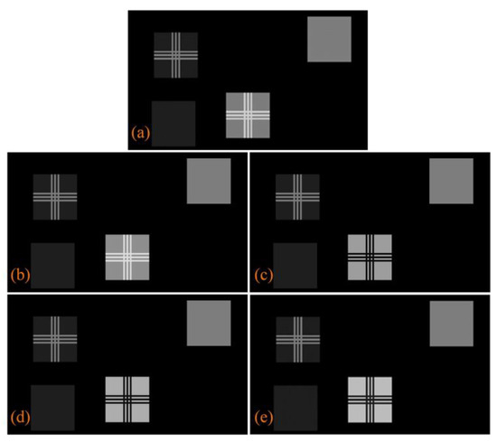 Optimization of Longitudinal Alignment of an 4f System in a Compact ...