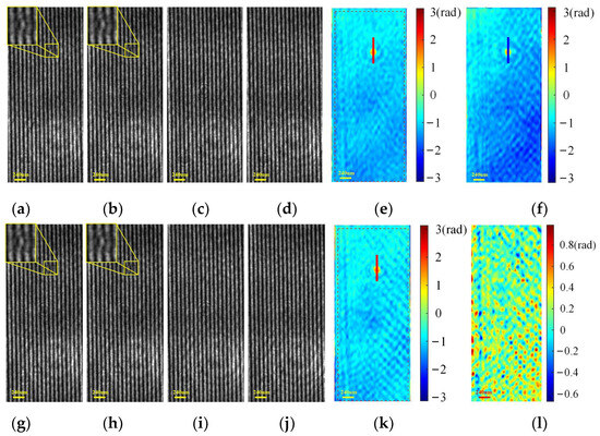 Slightly Off-Axis Digital Holography Using a Transmission Grating and ...