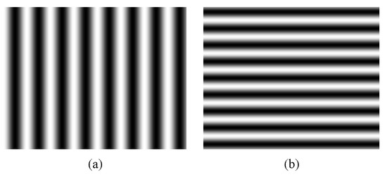 An Optimized Error Compensation Method for Phase Measurement Profilometry