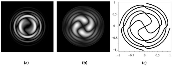 Gyrotropic Crystals as a Basis for Creation of Helical Polychromatic ...