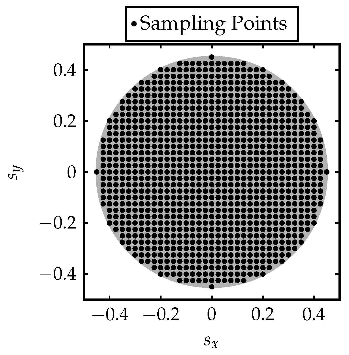 Full-Vectorial Light Propagation Simulation of Optimized Beams in ...