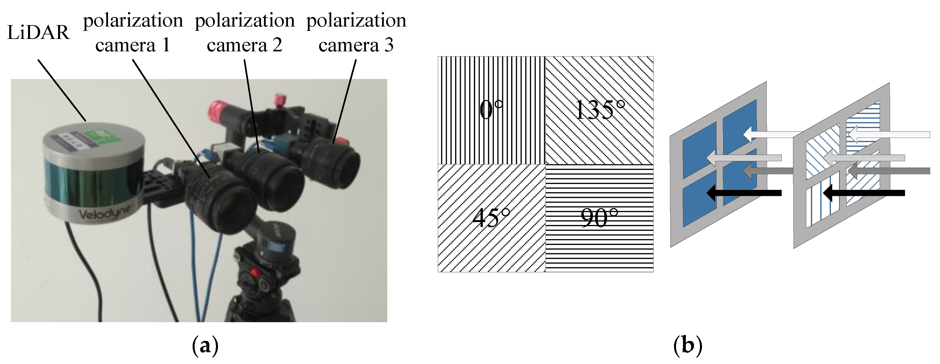 Tunnel Lining Crack Detection Method Based on Polarization 3D Imaging