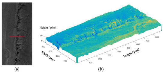 Tunnel Lining Crack Detection Method Based on Polarization 3D Imaging