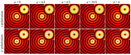 Illustrations of Bessel Beams in s-Polarization, p-Polarization ...