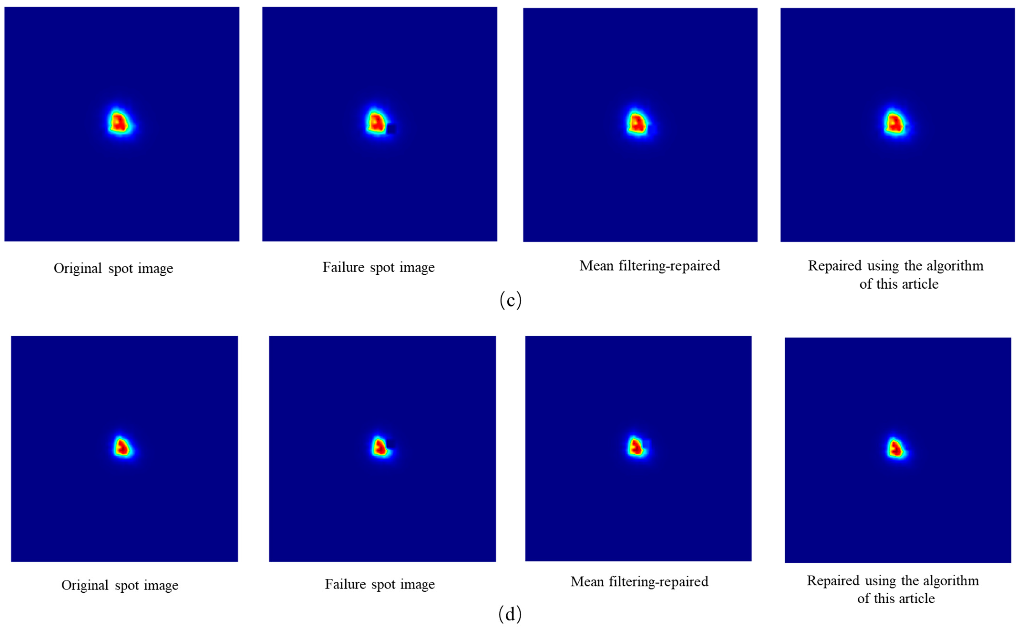 Spot Invalid Point Repair Algorithm of Detector Array Measurement System Based on Image ...