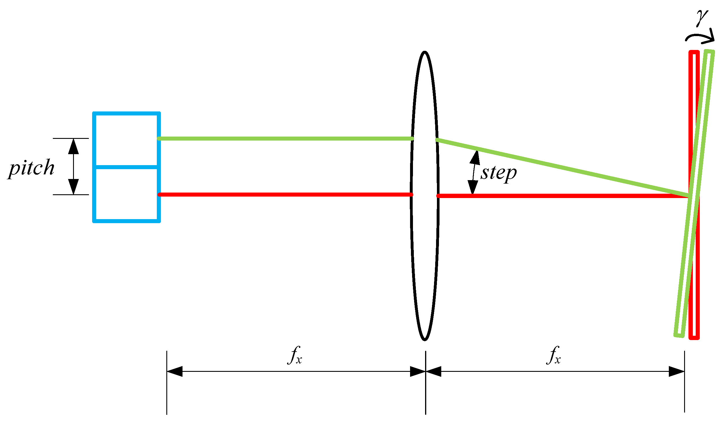 Optical Design of an LCoS-Based 1 × 10 WSS with High Coupling ...