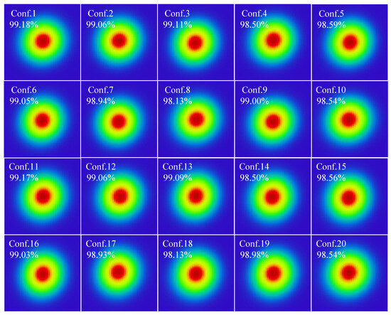Optical Design of an LCoS-Based 1 × 10 WSS with High Coupling Efficiency and Compact Light Paths