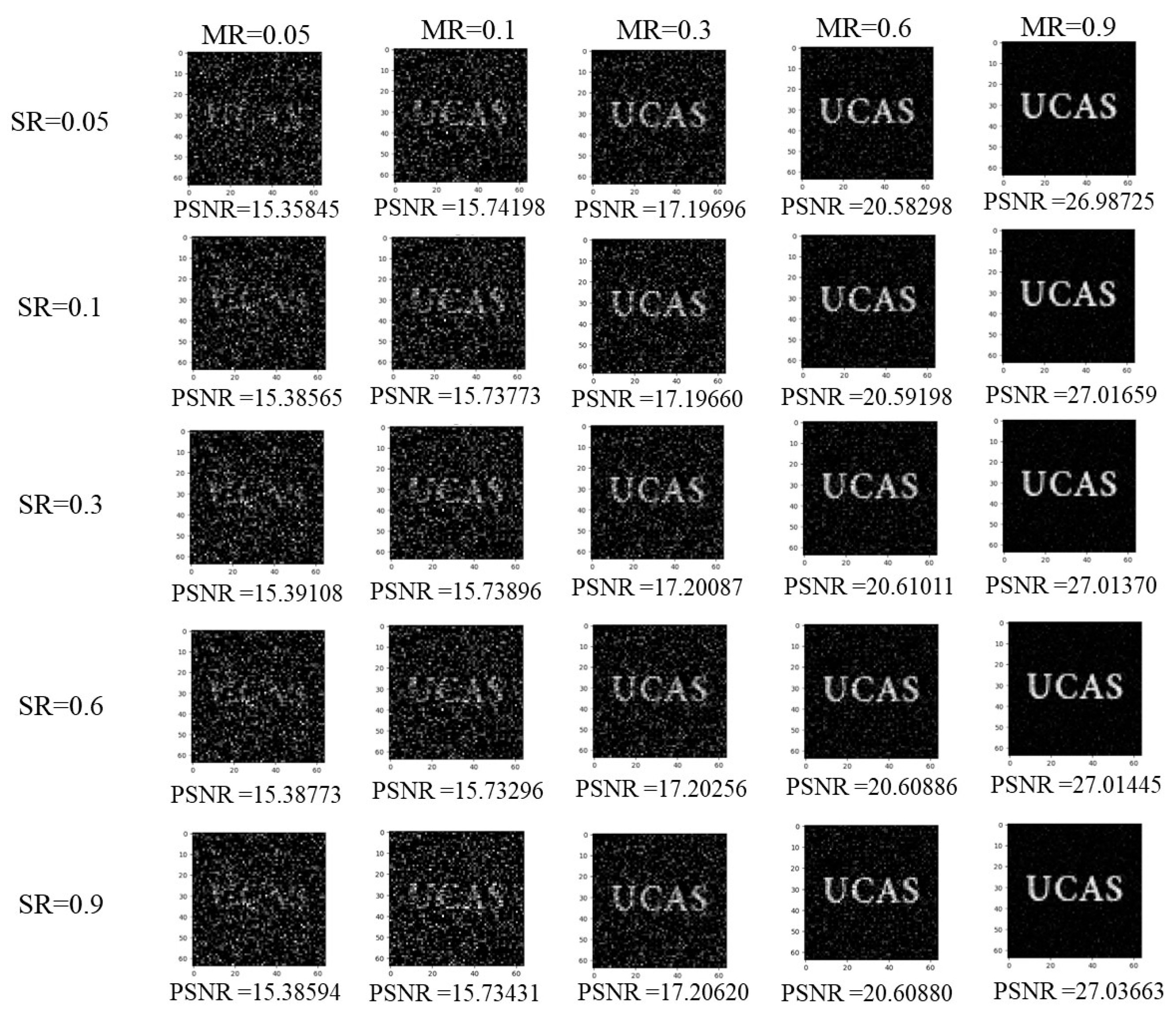 Photonics | Free Full-Text | Compressive Reconstruction Based on Sparse ...