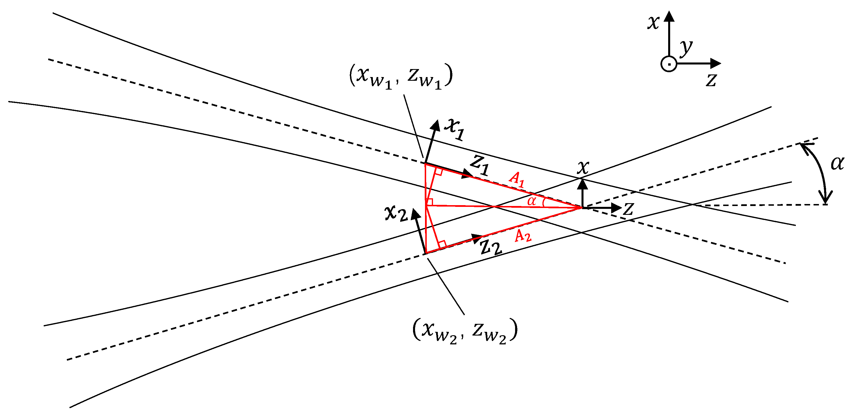 Photonics | Free Full-Text | Experimental Investigations and Modeling ...