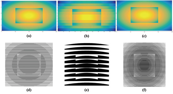 Photonics | Free Full-Text | Mask-Shifting-Based Projection Lithography ...