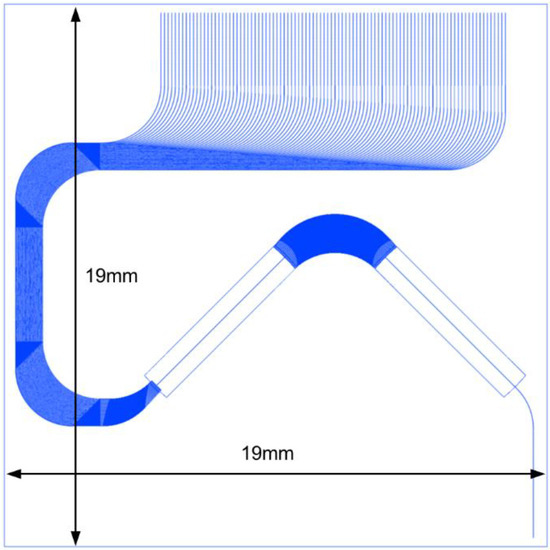 Optimization Method for Center Frequency Accuracy of High-Channel-Count ...