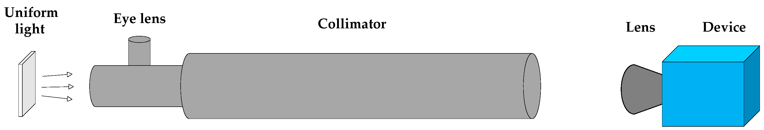 Super-Resolution Imaging Enhancement through a 2D Scanning Galvanometer ...