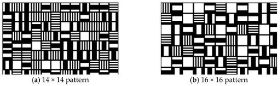 Single-Shot, Pixel-Encoded Strip Patterns for High-Resolution 3D ...