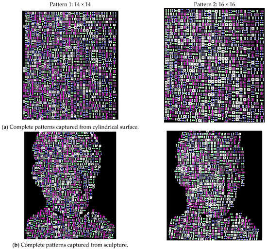 Single-Shot, Pixel-Encoded Strip Patterns for High-Resolution 3D ...