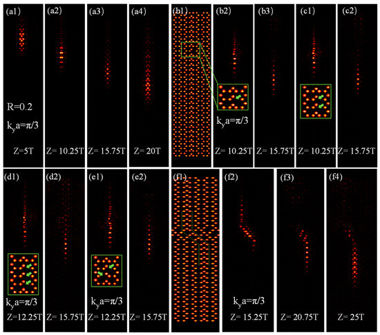 Topological Edge States on Different Domain Walls of Two Opposed ...