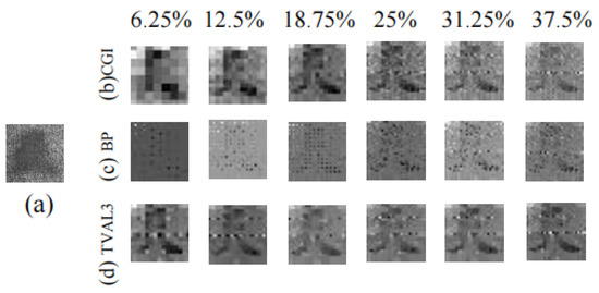 Reconstructing Depth Images for Time-of-Flight Cameras Based on Second-Order Correlation Functions