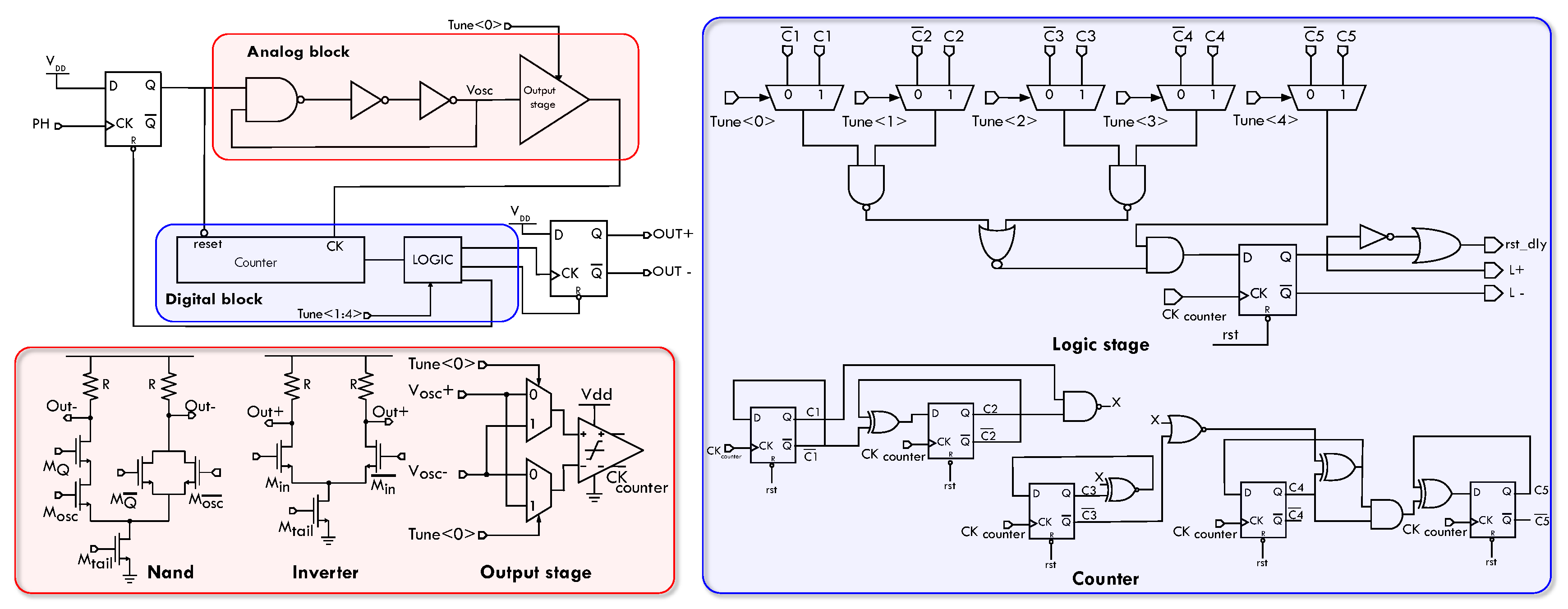 Photonics | Free Full-Text | Transfer Bandwidth Optimization for Multichannel Time-Correlated ...