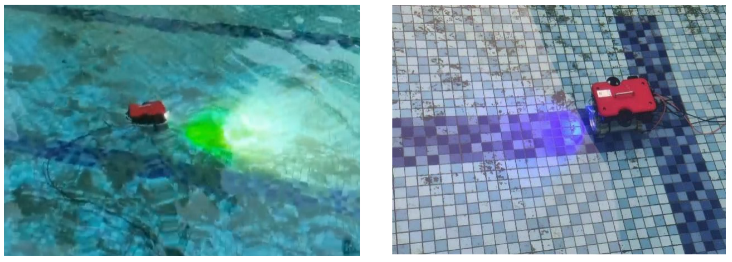 Research on a Blue–Green LED Communication System Based on an Underwater Mobile Robot