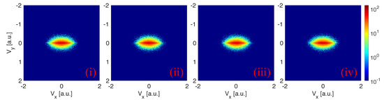 Determining the Orbital Angular Momentum of a Vortex Beam Using Strong Field Ionization