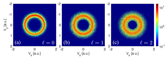 Determining the Orbital Angular Momentum of a Vortex Beam Using Strong Field Ionization