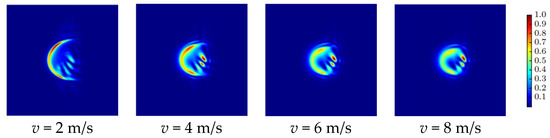 Thermal Blooming Effect of Power-Exponent-Phase Vortex Beams ...